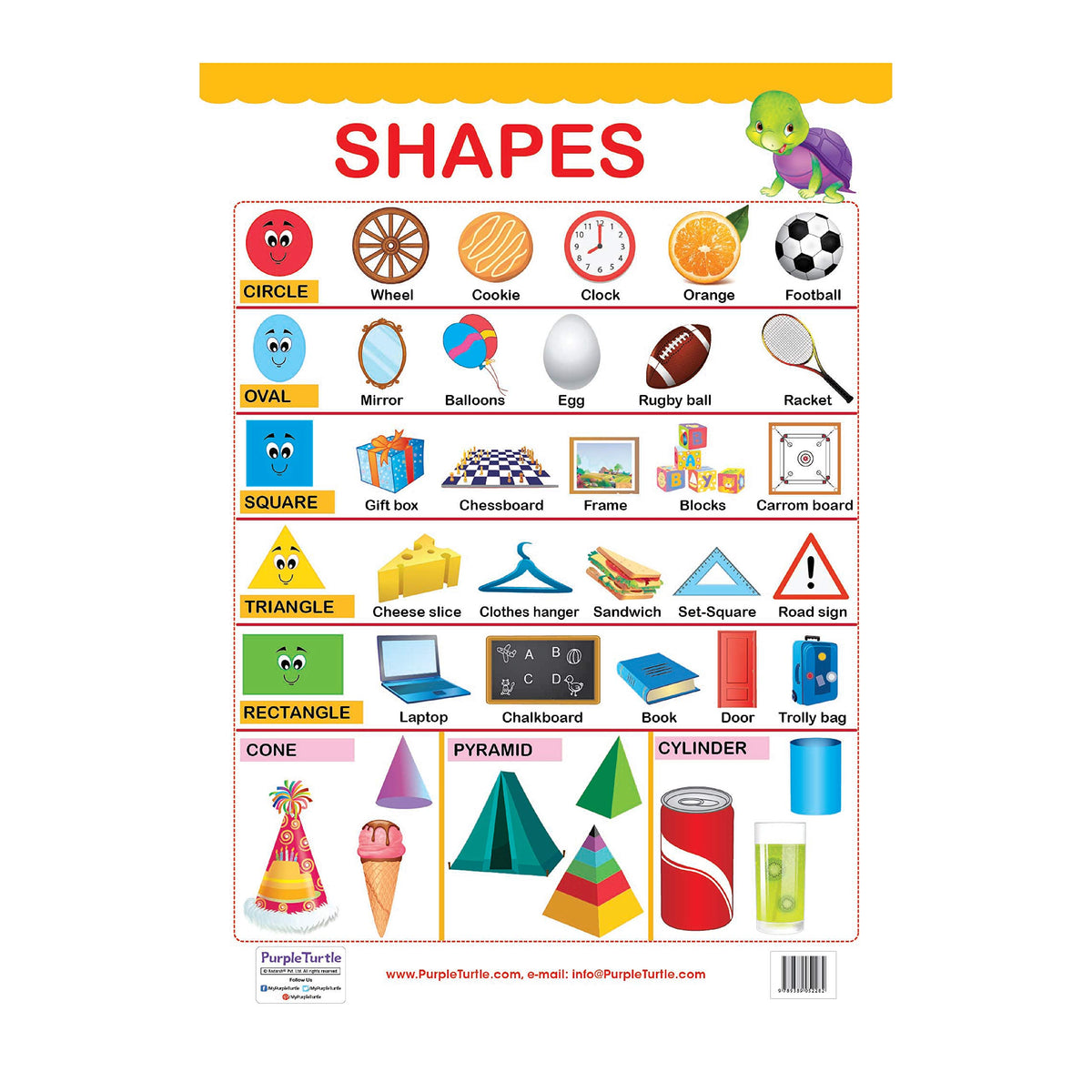 Hindi Varnmala, Colours and Shapes Educational Wall Charts for Kids ...